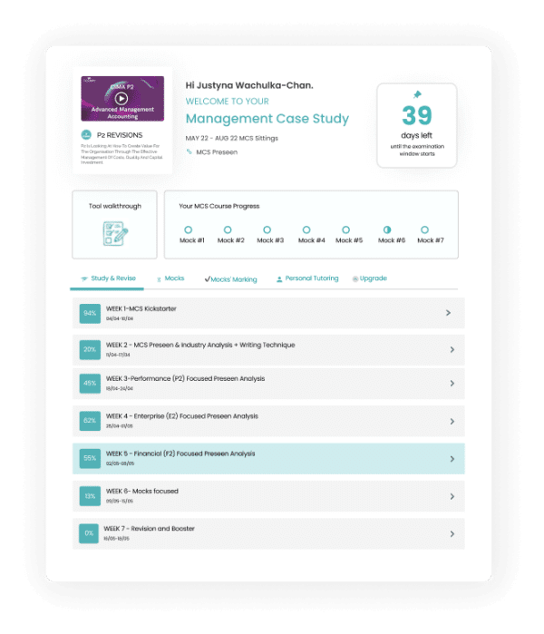 CIMA - Practice Tests Academy