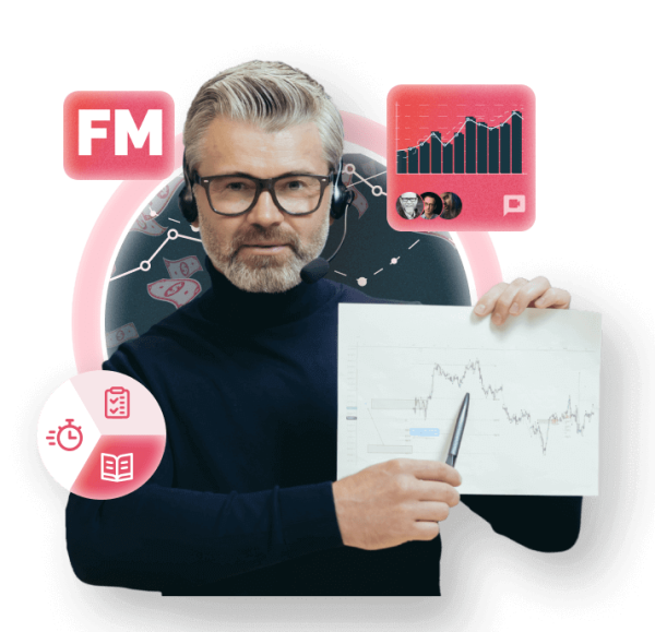 ACCA FM Practice Questions & Mock Test | Pass Financial Management Exam